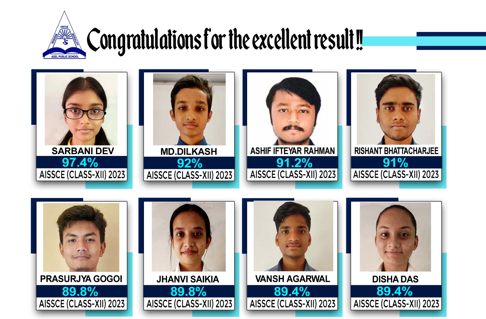 AXEL PUBLIC SCHOOL CLASS XII RESULT 2023 - Education X - Webflow Ecommerce website template